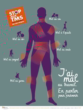 Nouvelles affiches INRS sur la prévention des TMS